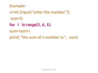 UNIT 2 PY.ppt - CONTROL STATEMENT IN PYTHON | PPT