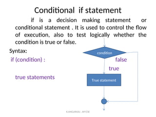 UNIT 2 PY.ppt - CONTROL STATEMENT IN PYTHON | PPT