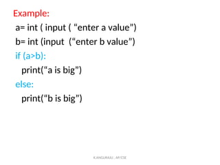 UNIT 2 PY.ppt - CONTROL STATEMENT IN PYTHON | PPT