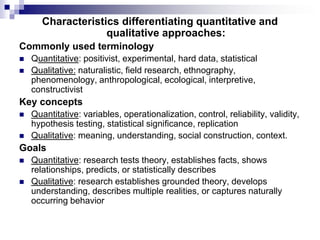 Unit 2 Qualitative Method.pdf