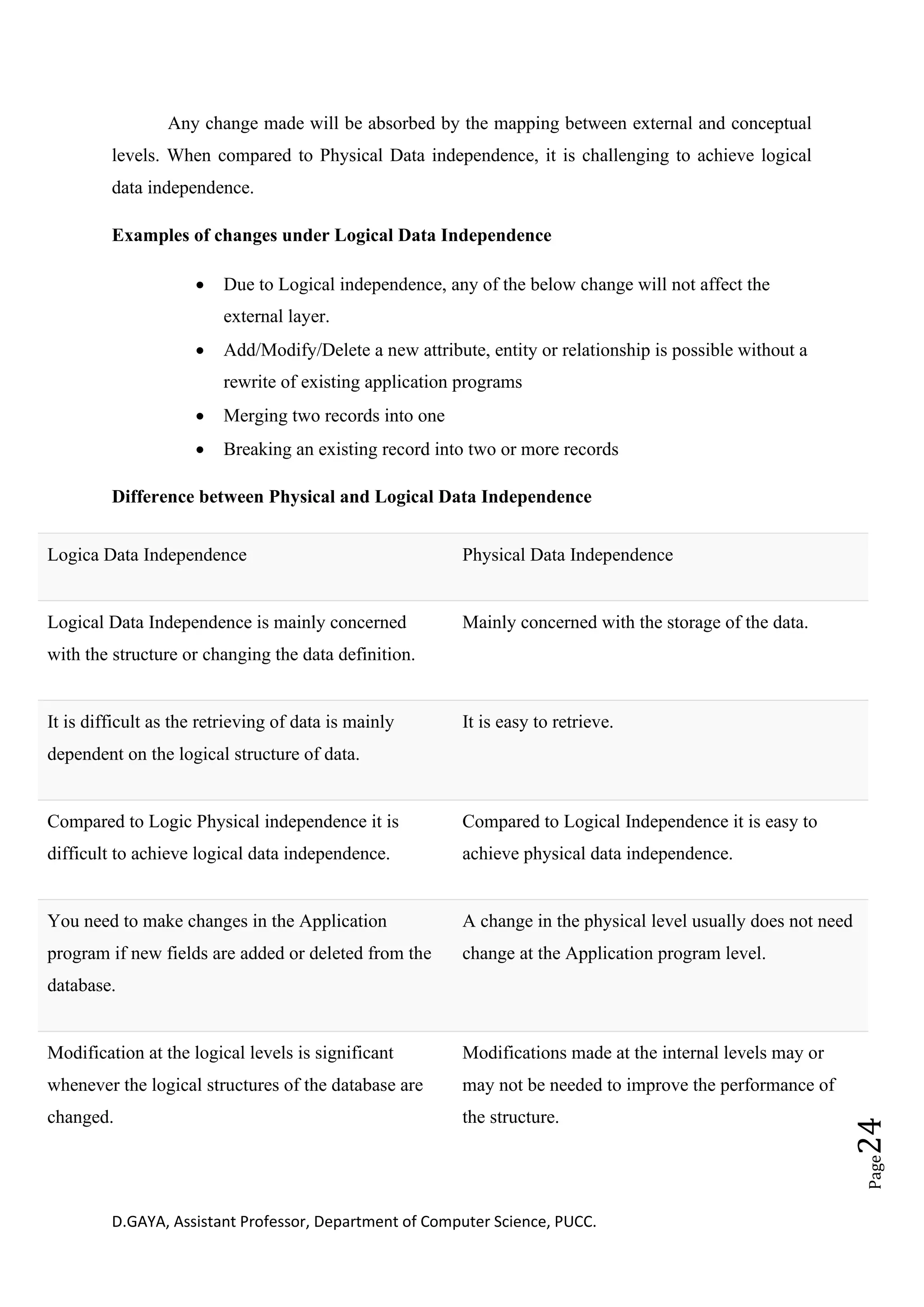 Unit 2 Rdbms Study Material Pdf