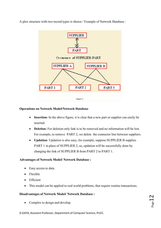 Unit 2 rdbms study_material | PDF