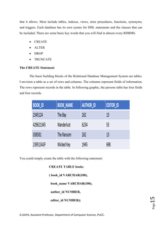 Unit 2 rdbms study_material | PDF