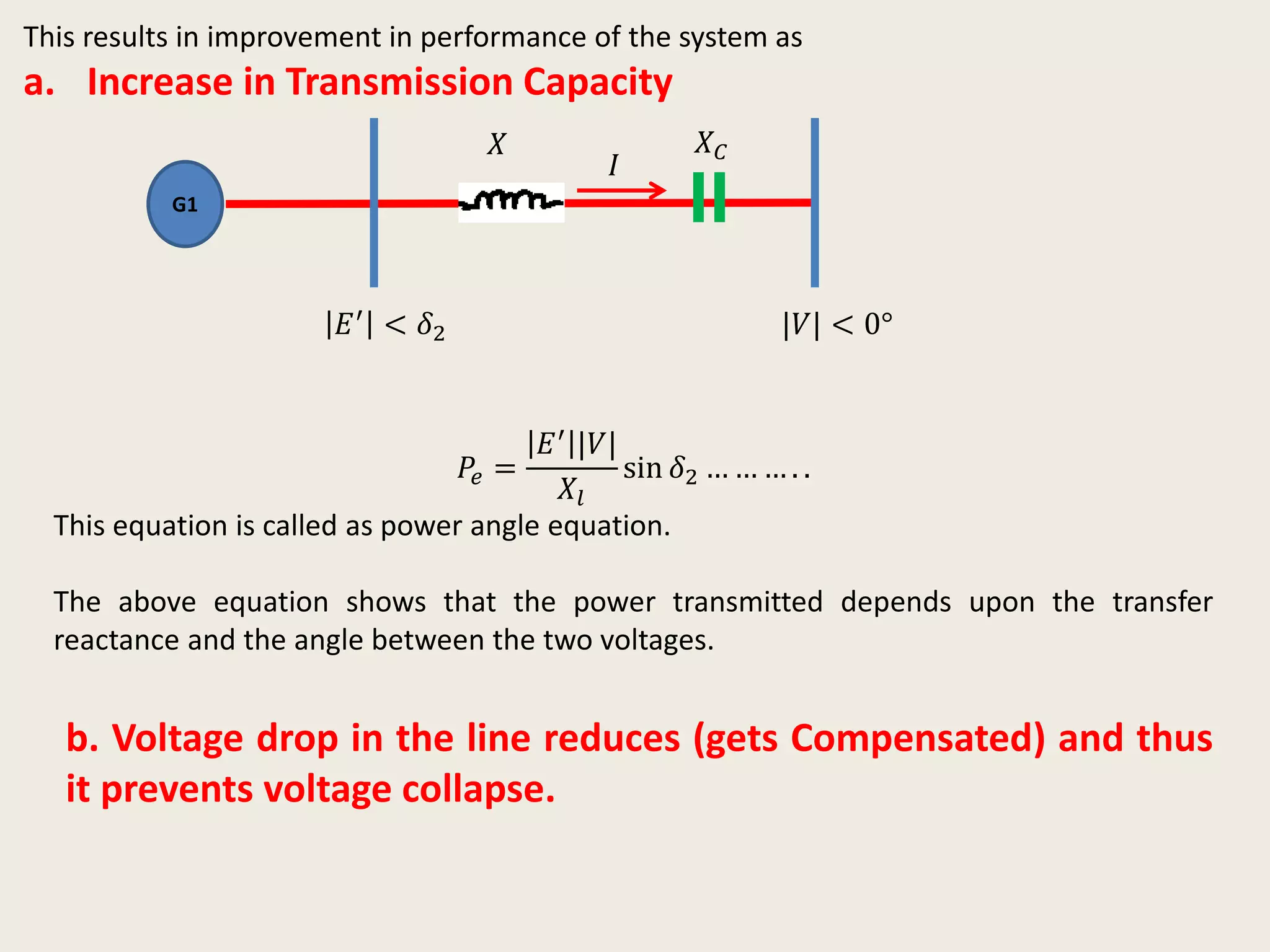 Unit 2 Reactive Power Management | PPTX