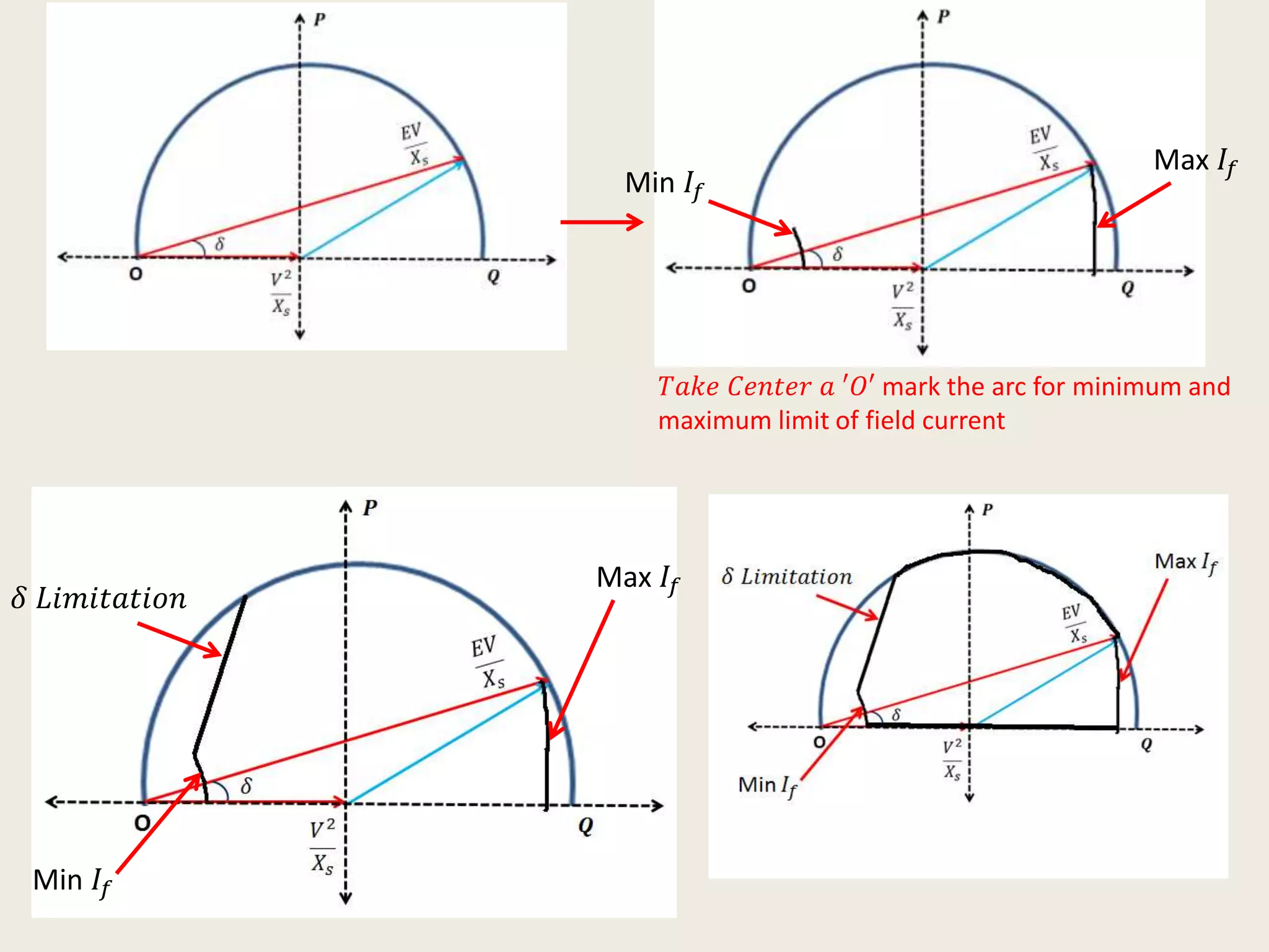 Unit 2 Reactive Power Management | PPTX