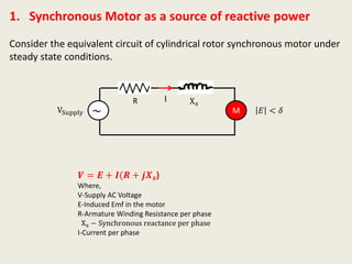 Unit 2 Reactive Power Management | PPTX