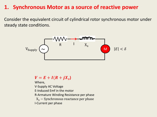 Unit 2 Reactive Power Management | PPTX | Physics | Science