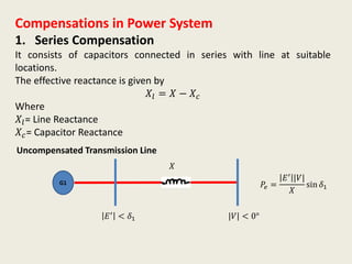 Unit 2 Reactive Power Management | PPTX