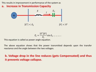 Unit 2 Reactive Power Management | PPTX