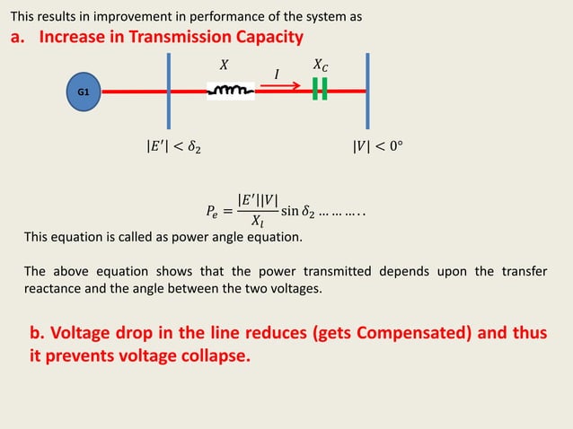 Unit 2 Reactive Power Management | PPTX | Physics | Science