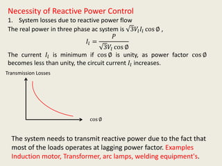 Unit 2 Reactive Power Management | PPTX