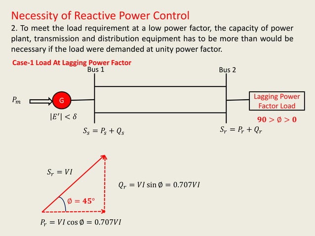 Unit 2 Reactive Power Management | PPTX | Physics | Science