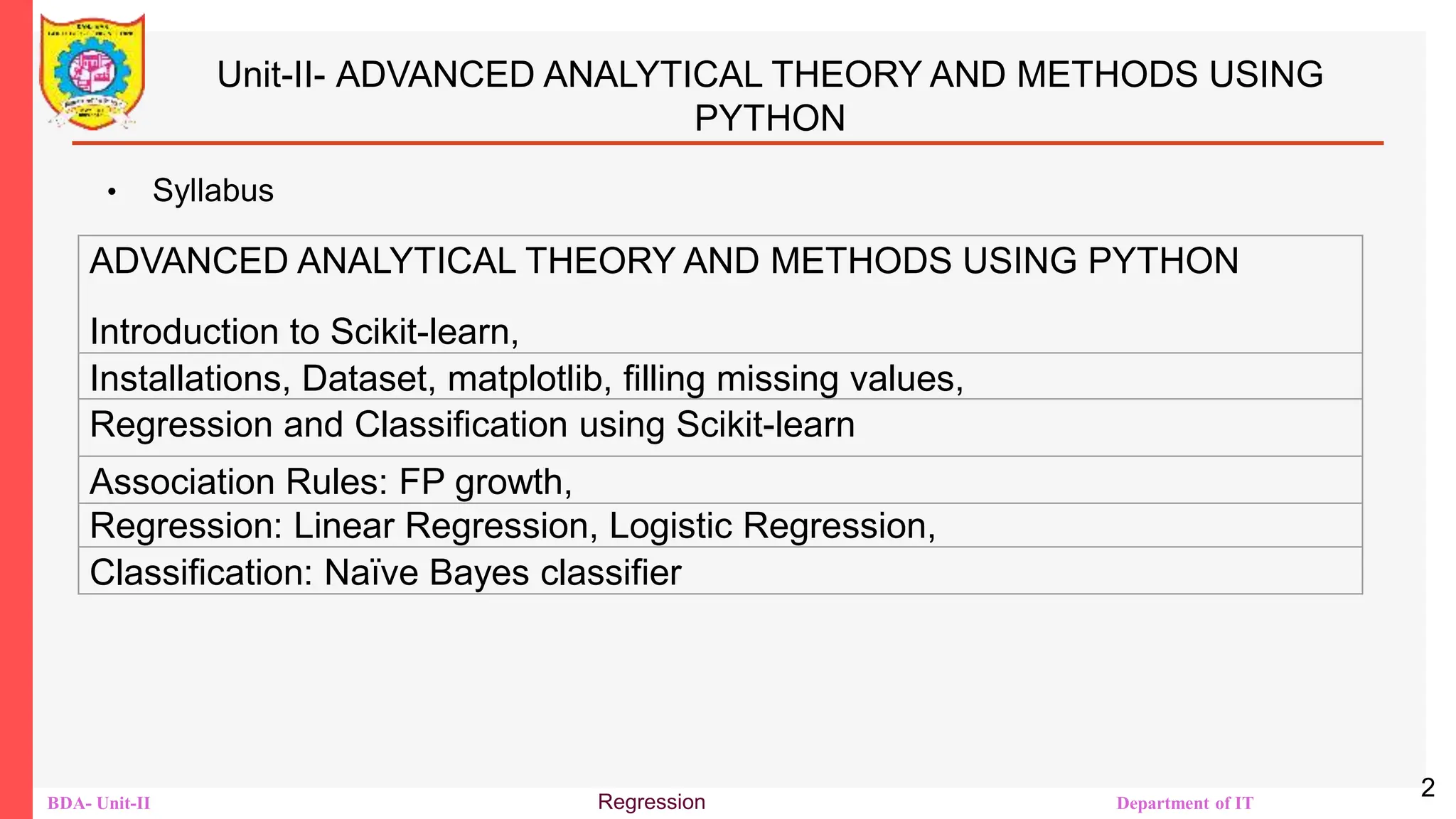 Unit2regression Advanced Analytical Theory And Methods Using Python Pptx Computing