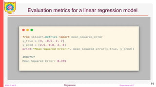 Unit2_Regression, ADVANCED ANALYTICAL THEORY AND METHODS USING PYTHON | PPTX