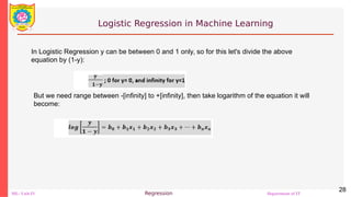 Unit2_Linear Regression_Performance Metrics.pdf