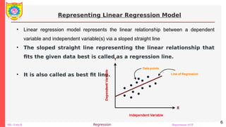 Unit2_Linear Regression_Performance Metrics.pdf