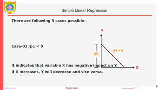 Unit2_Linear Regression_Performance Metrics.pdf