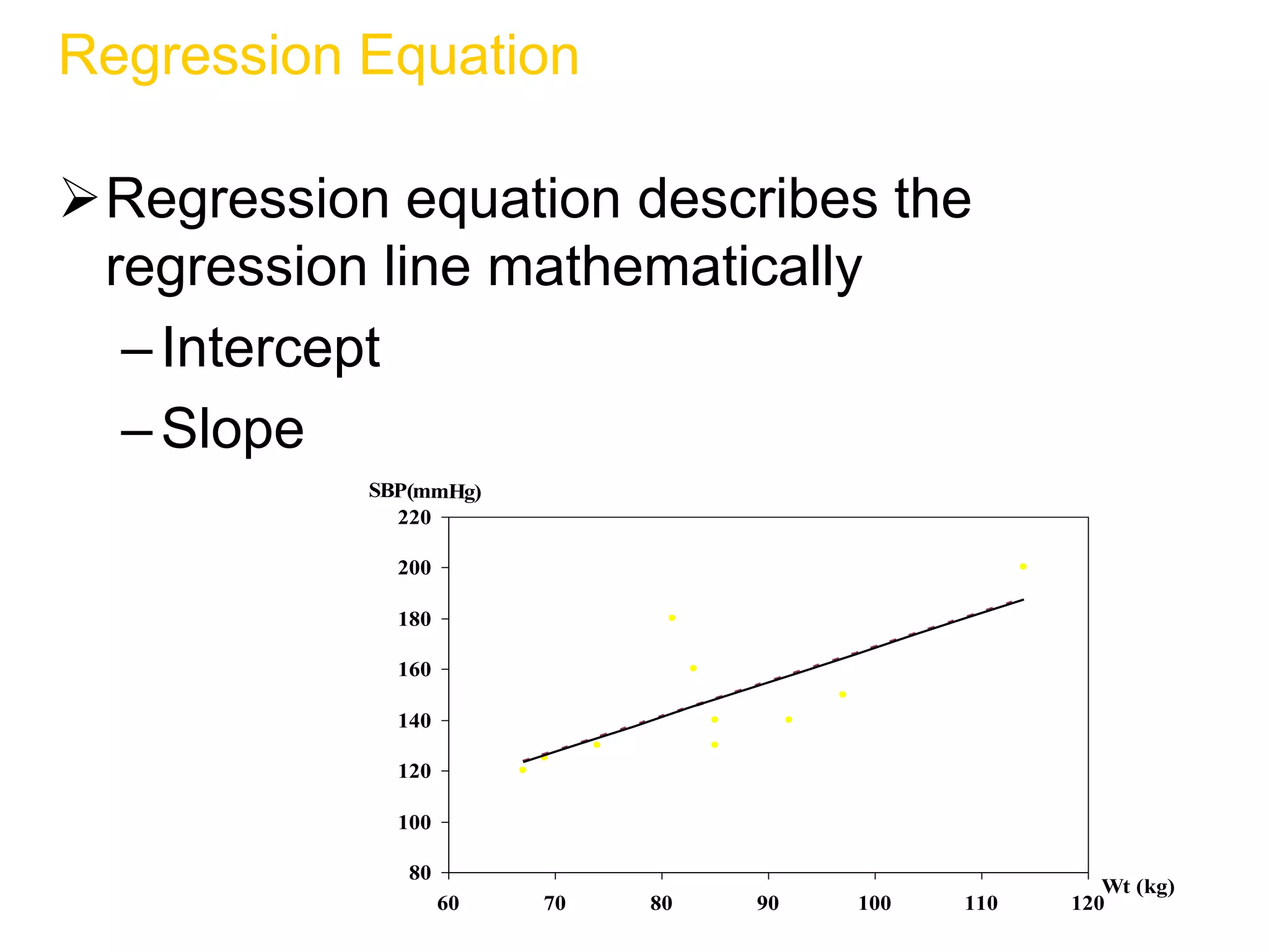Unit 2 Regression- BSRM.pdf