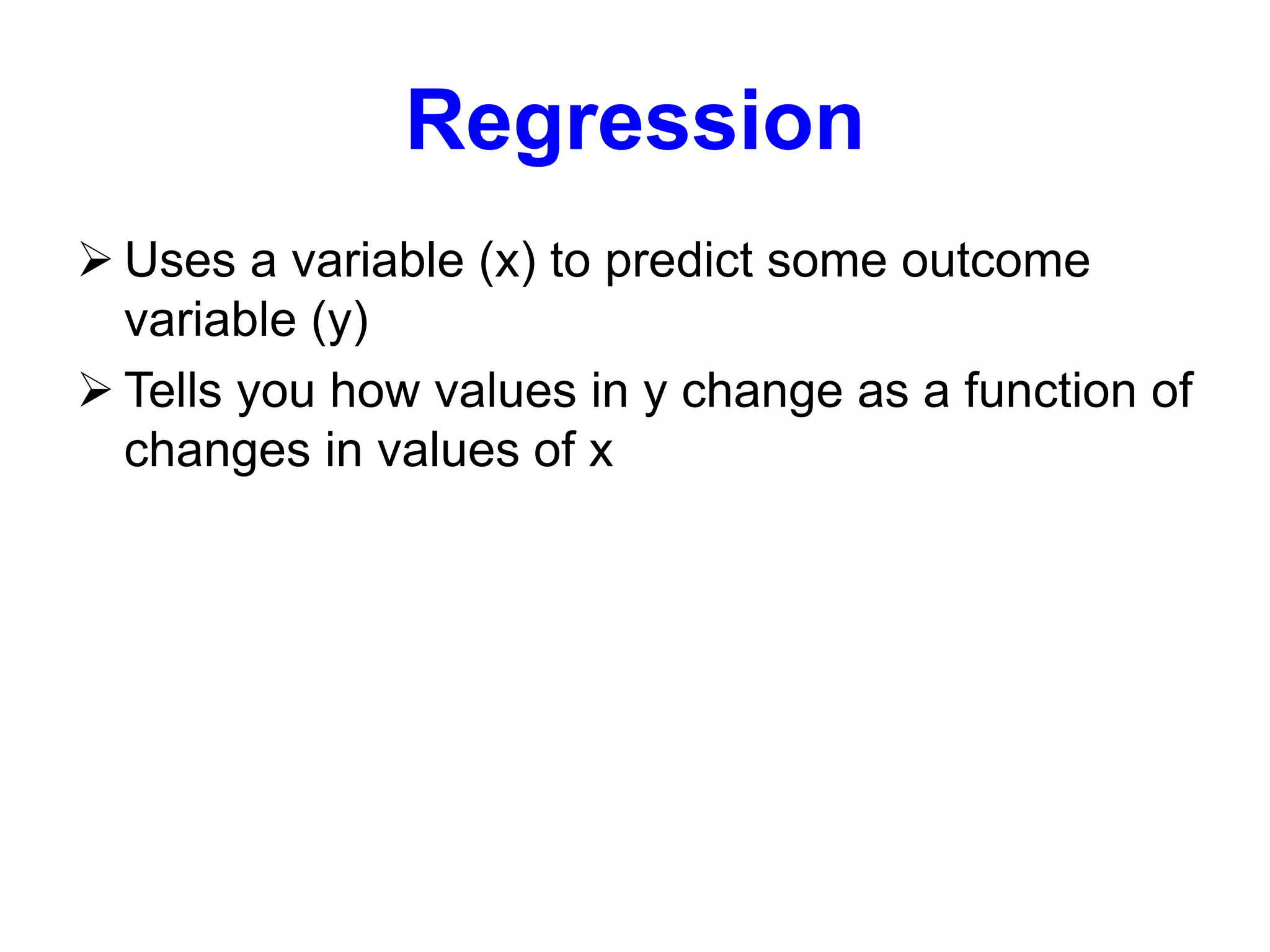 Unit 2 Regression- BSRM.pdf