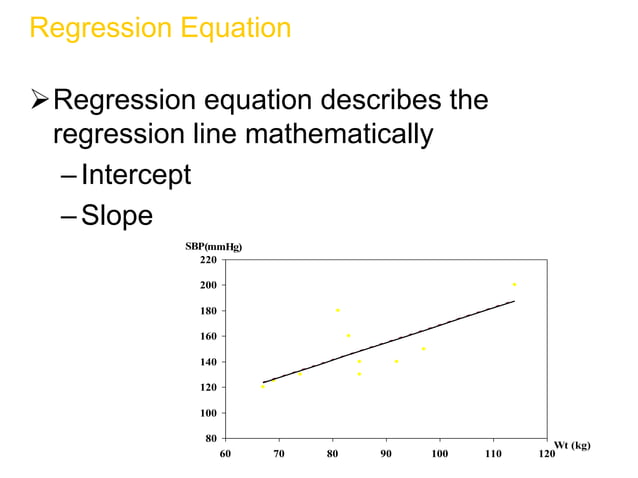 Unit 2 Regression- BSRM.pdf