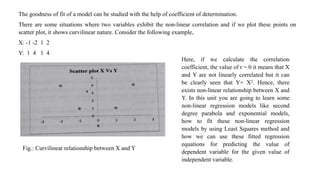 REGRESSION ANALYSIS THEORY EXPLAINED HERE | PPTX | Physics | Science