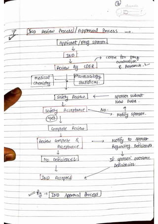 UNIT 2 Regulatory approval process and Regulatory authority and agency.pdf