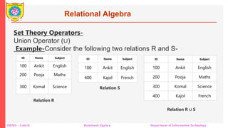 UNIT 2 relational algebra and Structured Query Language | PPT