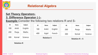 UNIT 2 relational algebra and Structured Query Language | PPT