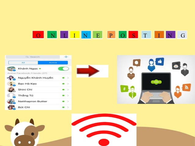 Unit 2 relationships lesson 6 writing | PPT