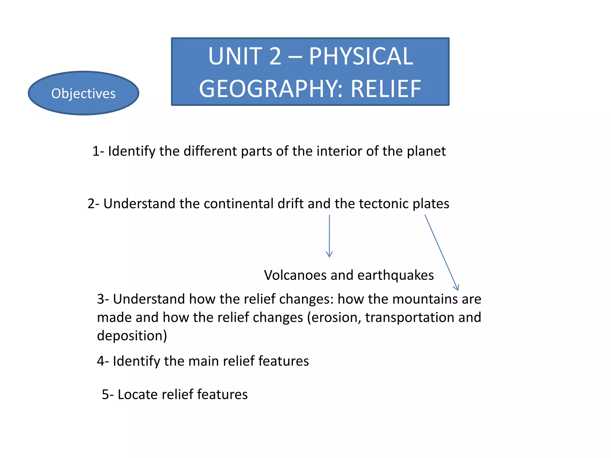 Unit 2 Physical Geography | PPTX