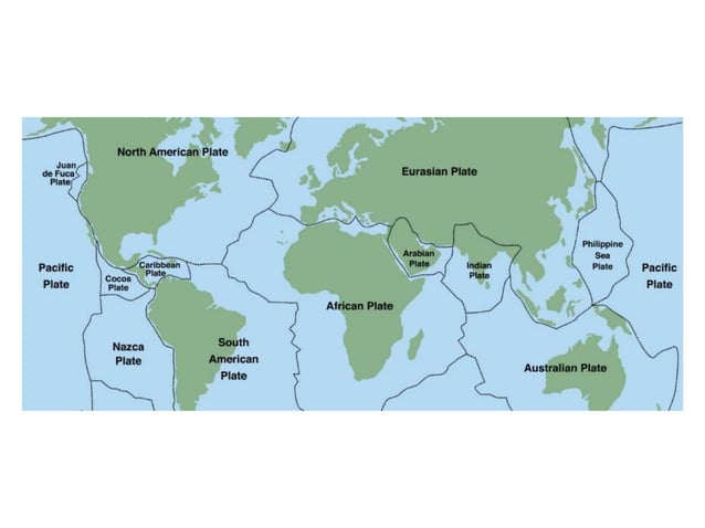 Unit 2 Physical Geography | PPTX | Geography | Science