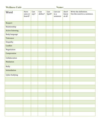 Unit 2 respect keywords | DOCX