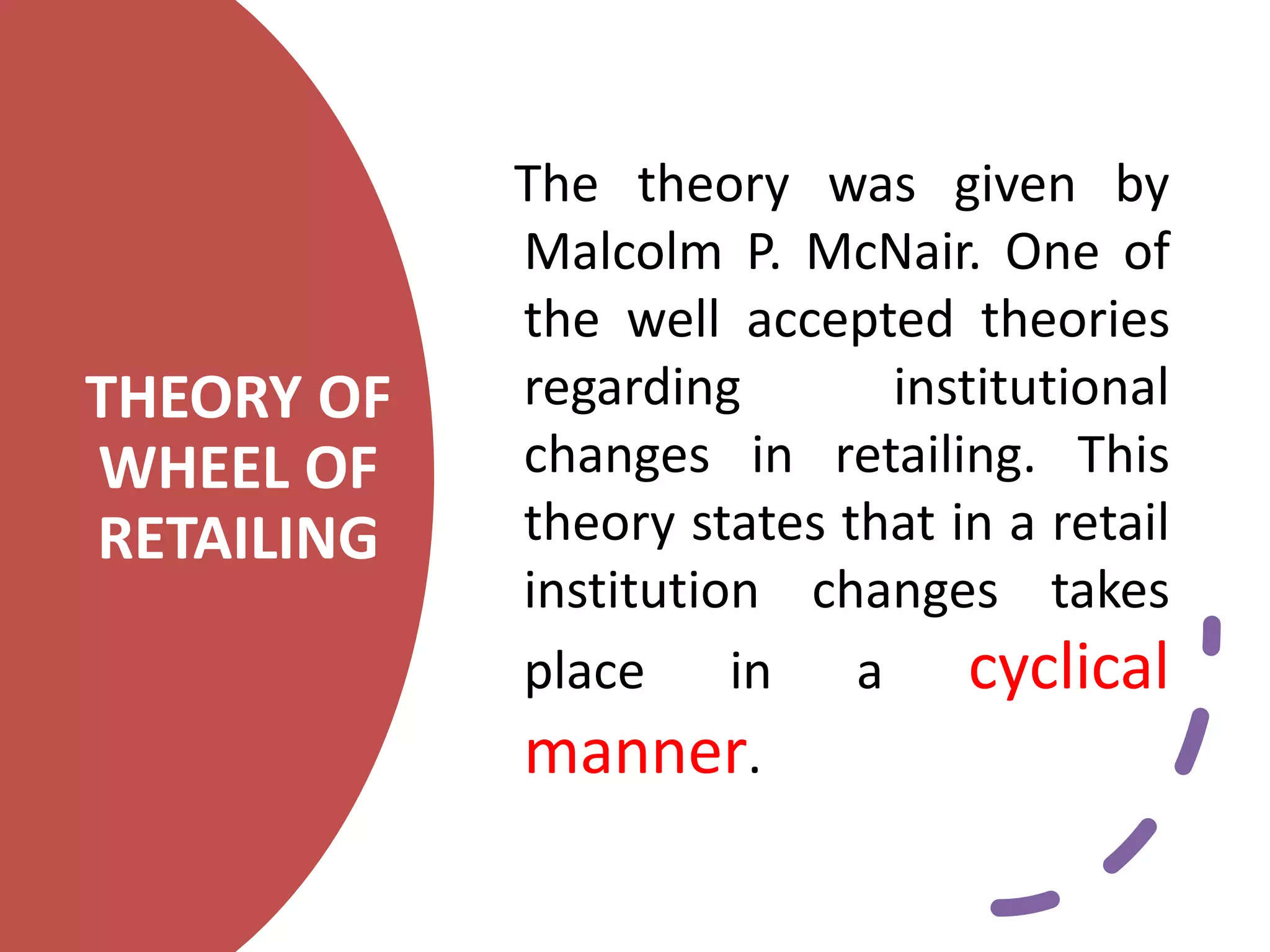 unit 2 Retail Models & Theories of Retail Development.pptx