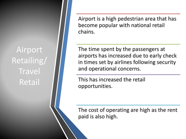 unit 2 Retail Models & Theories of Retail Development.pptx