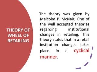 unit 2 Retail Models & Theories of Retail Development.pptx