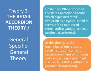 unit 2 Retail Models & Theories of Retail Development.pptx