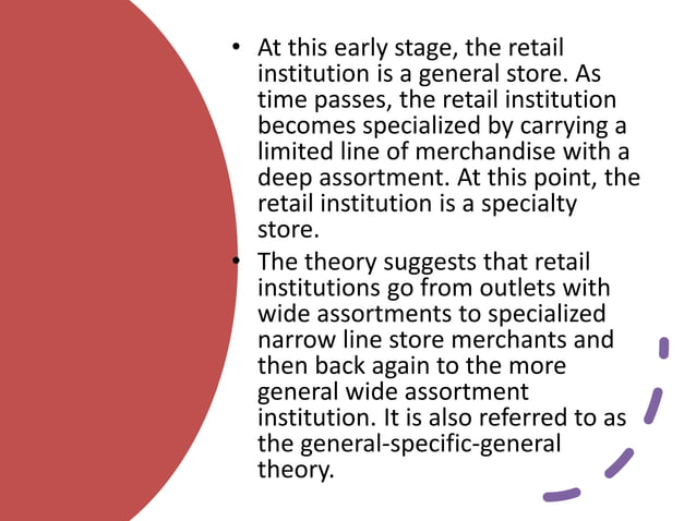 unit 2 Retail Models & Theories of Retail Development.pptx