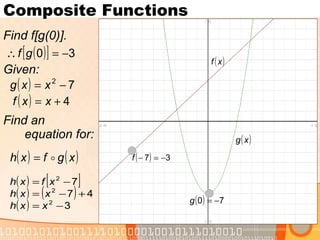 Polynomial Functions Review | PPT