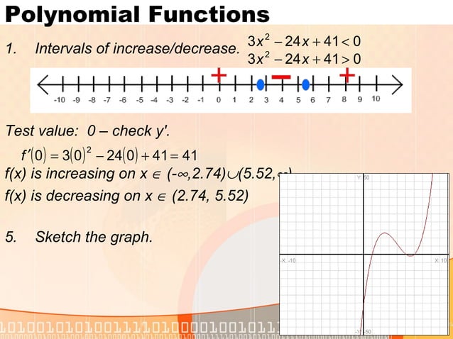 Polynomial Functions Review | PPT