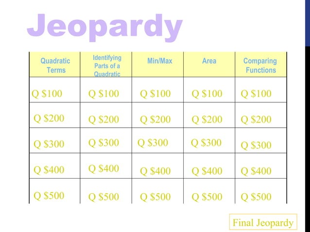 Unit 2 review jeopardy game(2) | PPT
