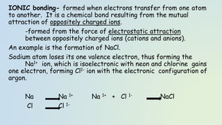 Unit 2 Review of Atomic Structure and Chemical Bonding.pdf