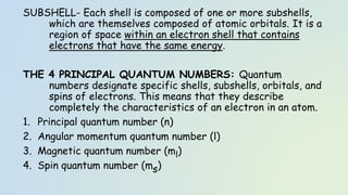 Unit 2 Review of Atomic Structure and Chemical Bonding.pdf