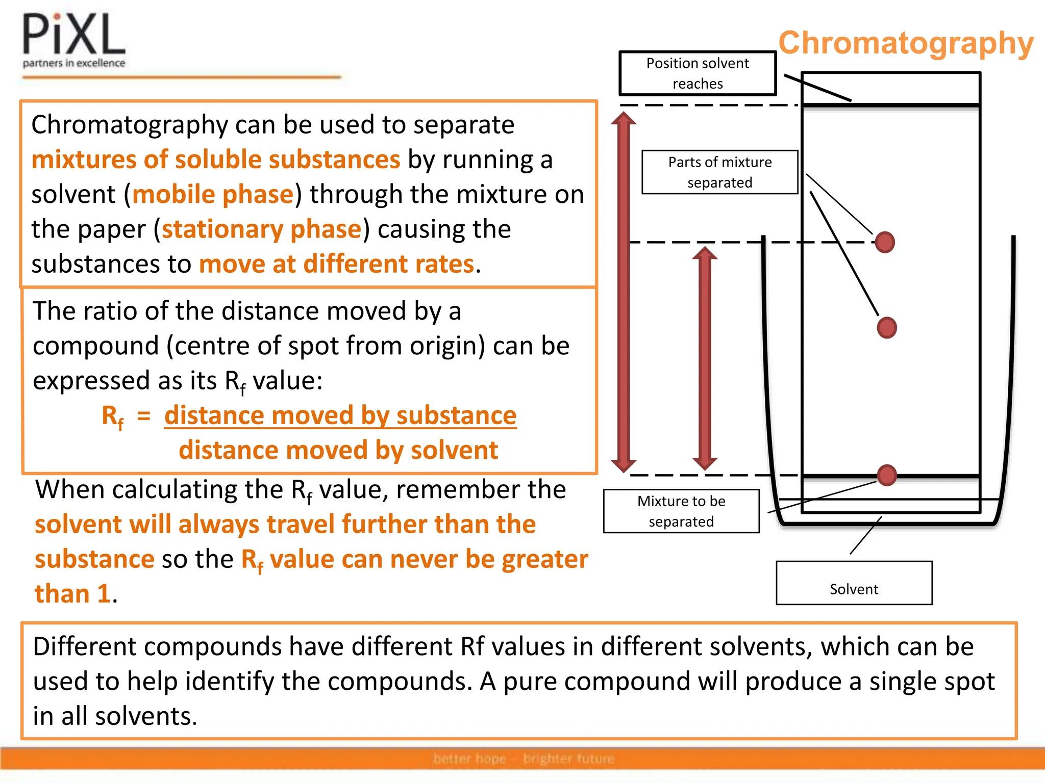 Unit 2 Revision powerpoint.154259165.pptx | Chemistry | Science