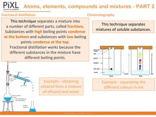 Unit 2 Revision powerpoint.154259165.pptx
