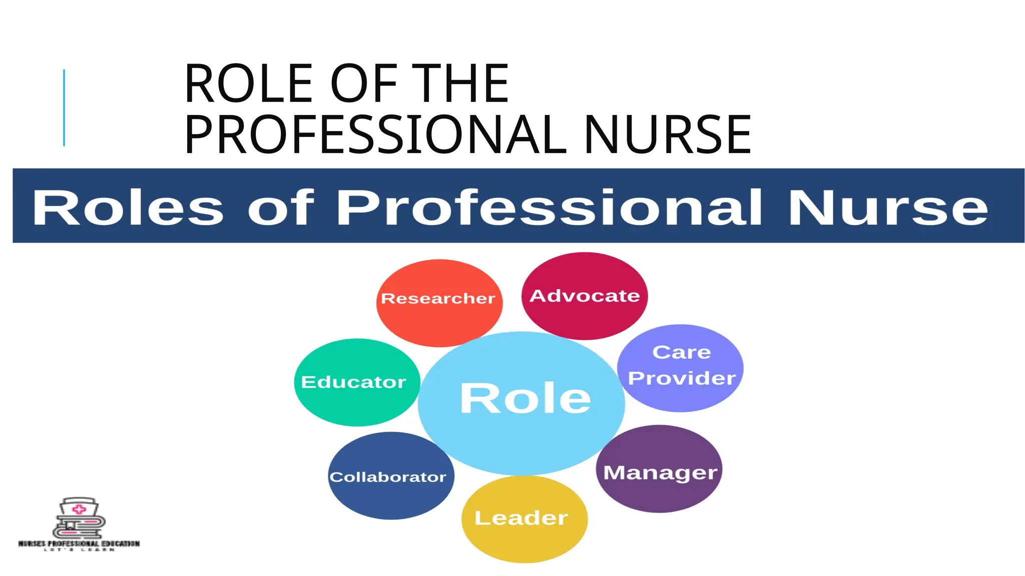 unit 2 Role of nurse in health care.pptx
