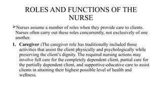 unit 2 Roles of the Nurse in Health Care (fundamentals of nursing 1)-1.pptx