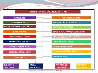 Room Types and Tariffs | PPTX