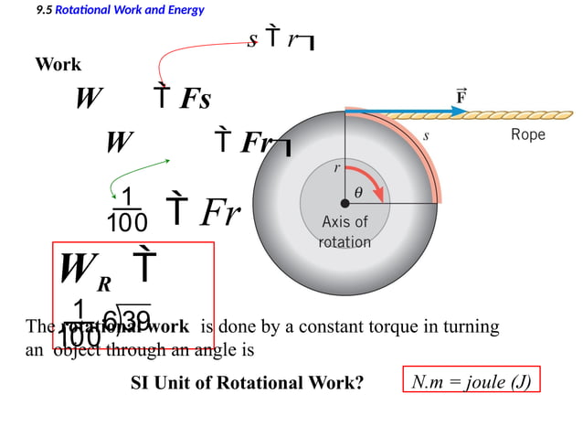Rotational Dynamics Lecture Slides presentation.pptx