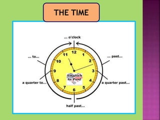 Unit 2 routines time | PPTX