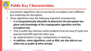 Unit 2_Public Key Cryptograohy_RSA_Example.pdf